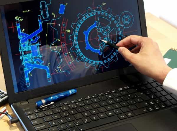 4 Types of Prototyping
